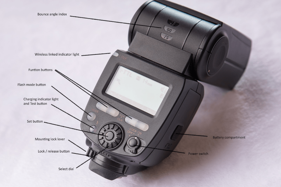 Getting Started with External Flash - Free Quick Guide | Photzy